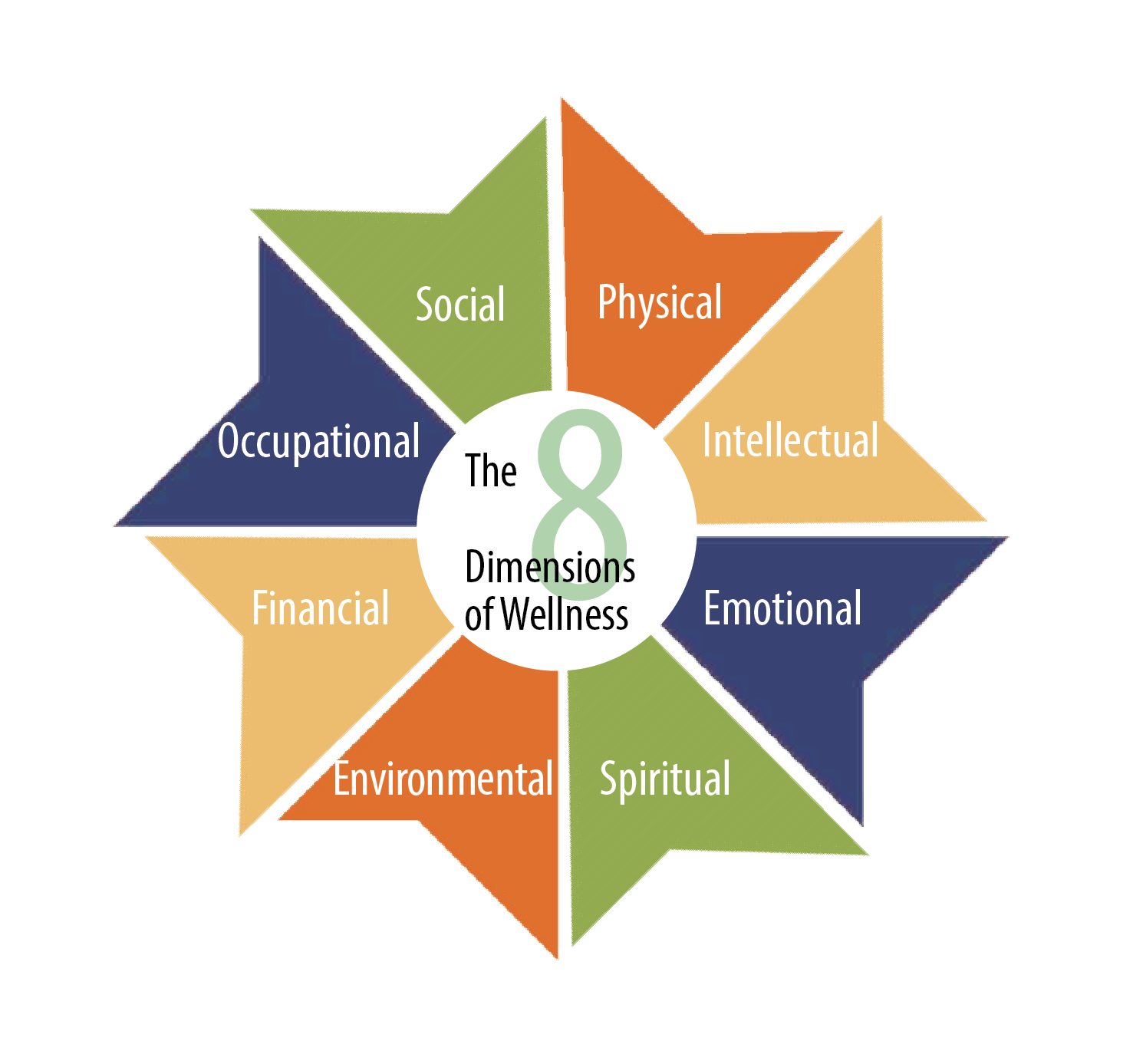 Adolescent Substance Use Disorder / Alcohol & Drug Treatment – NAVIG8 ...